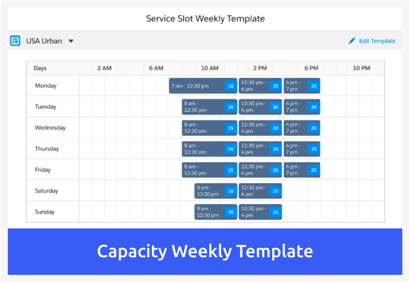 Capacity Reservation:Add-on for SalesforceField Service - Asperii