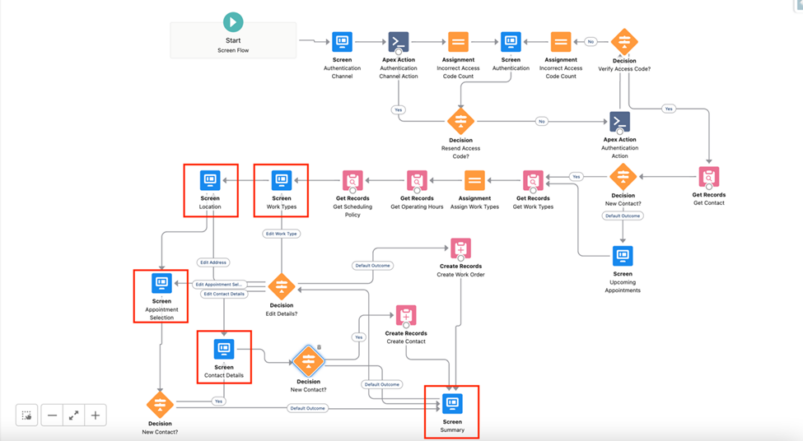 Configuring Appointment Assistant Self-Service Scheduling – Lessons ...